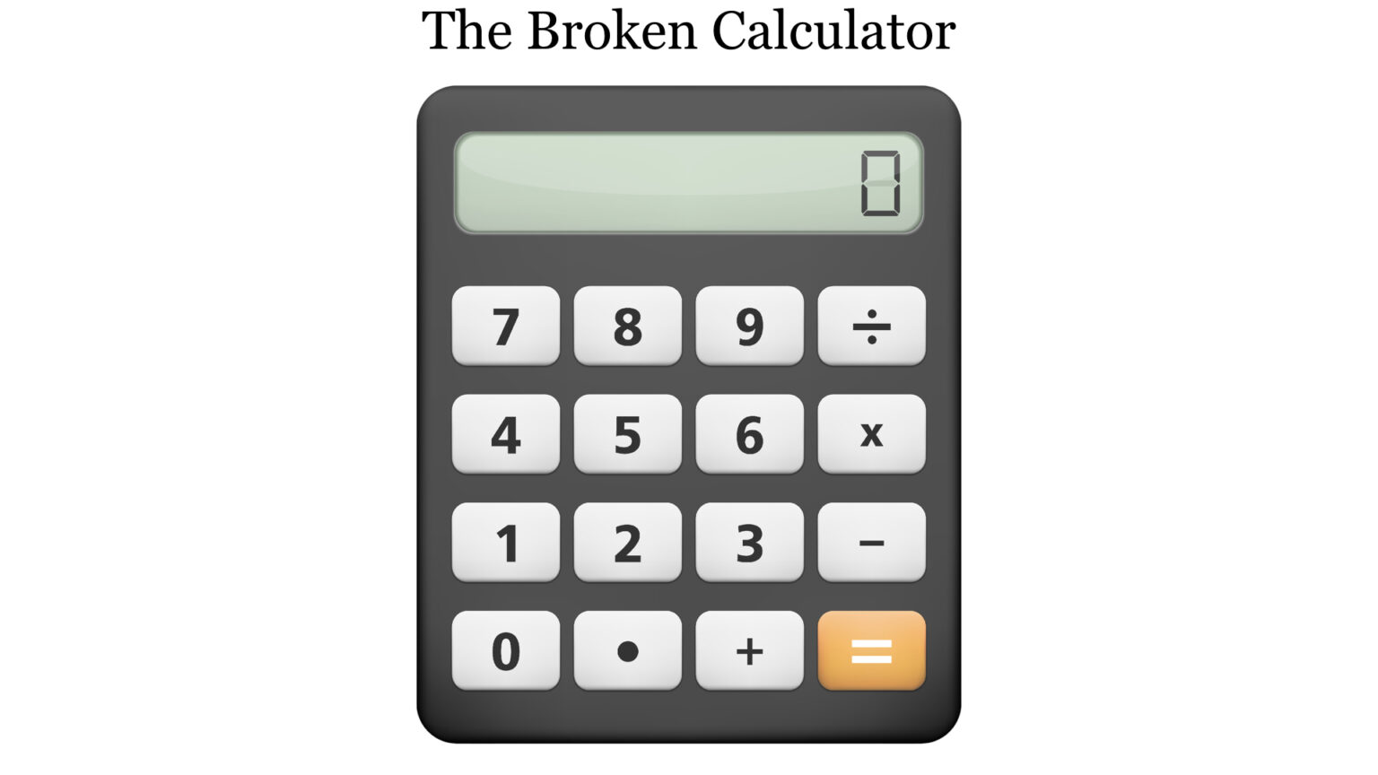 Broken Calculator Warm Up - Math For Love