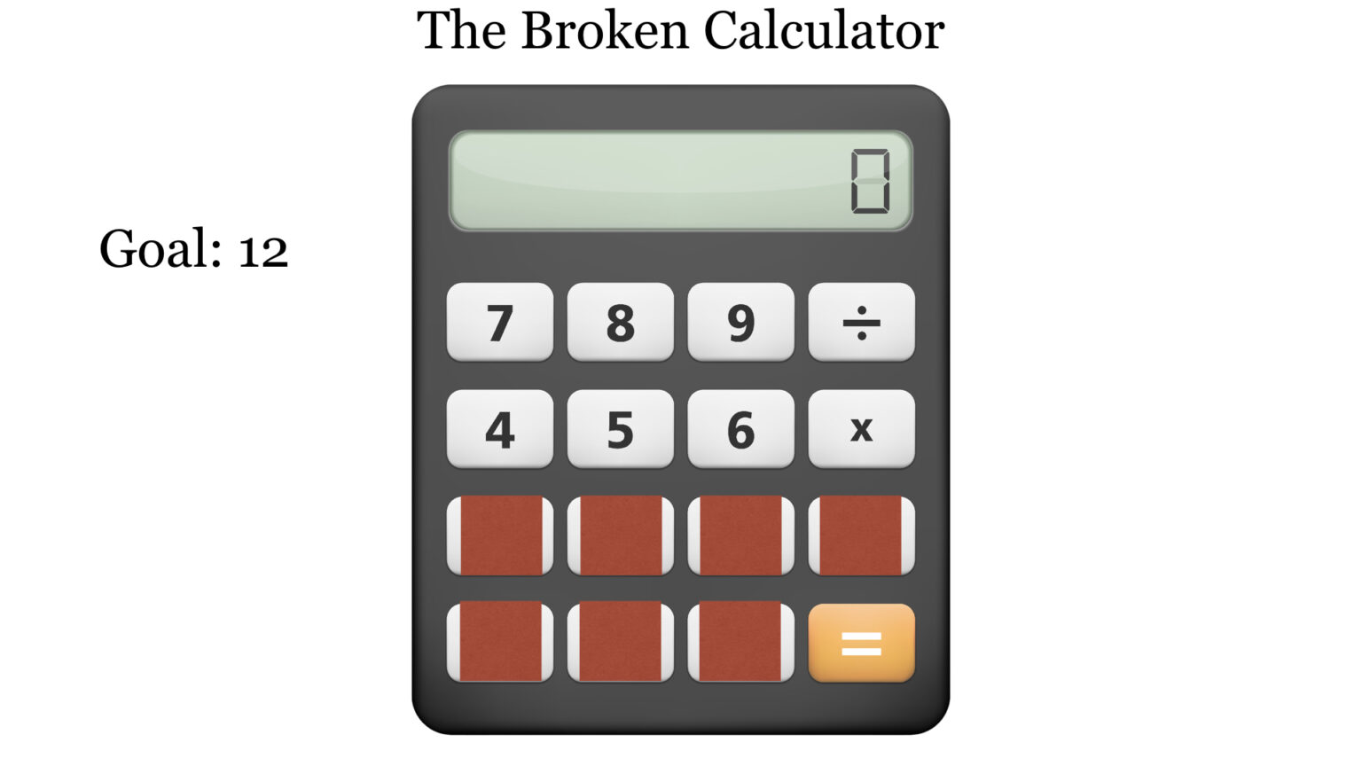 Broken Calculator Warm Up - Math For Love
