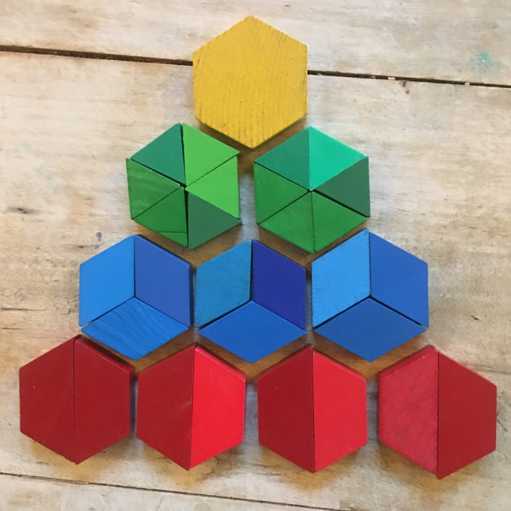 Unit Chats - Math For Love