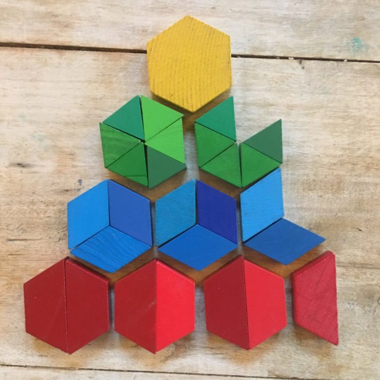 Unit Chats - Math For Love