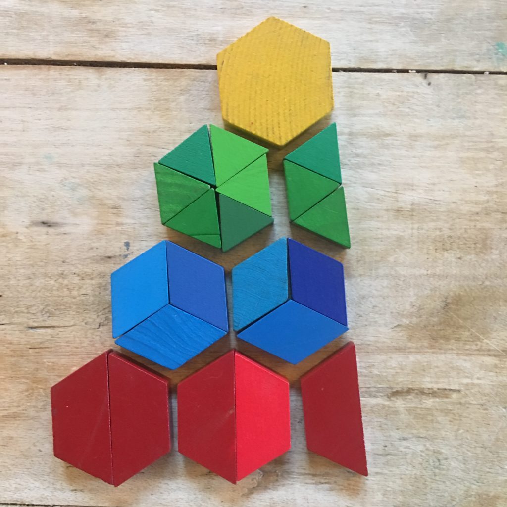 Unit Chats - Math For Love