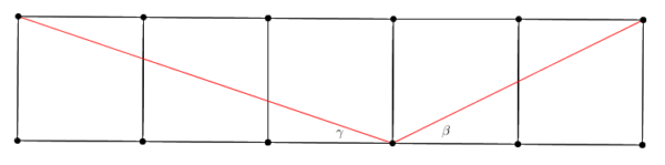 Three Square Problem and Variations - Math For Love