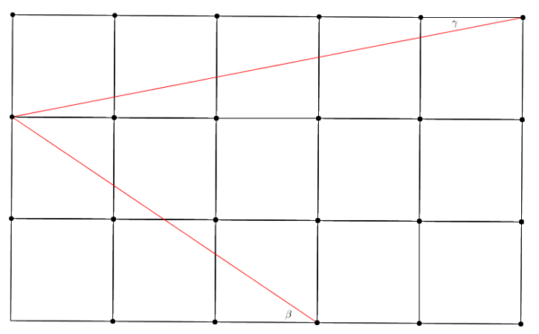 Three Square Problem and Variations - Math For Love