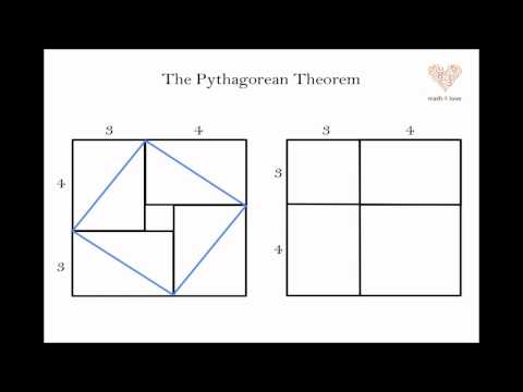 Pythagorean Video II: Proving the Theorem - Math For Love