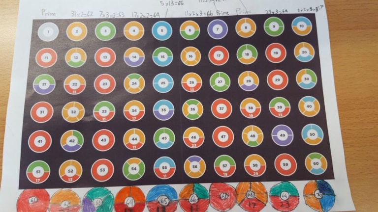 Teach with Prime Climb - Math For Love