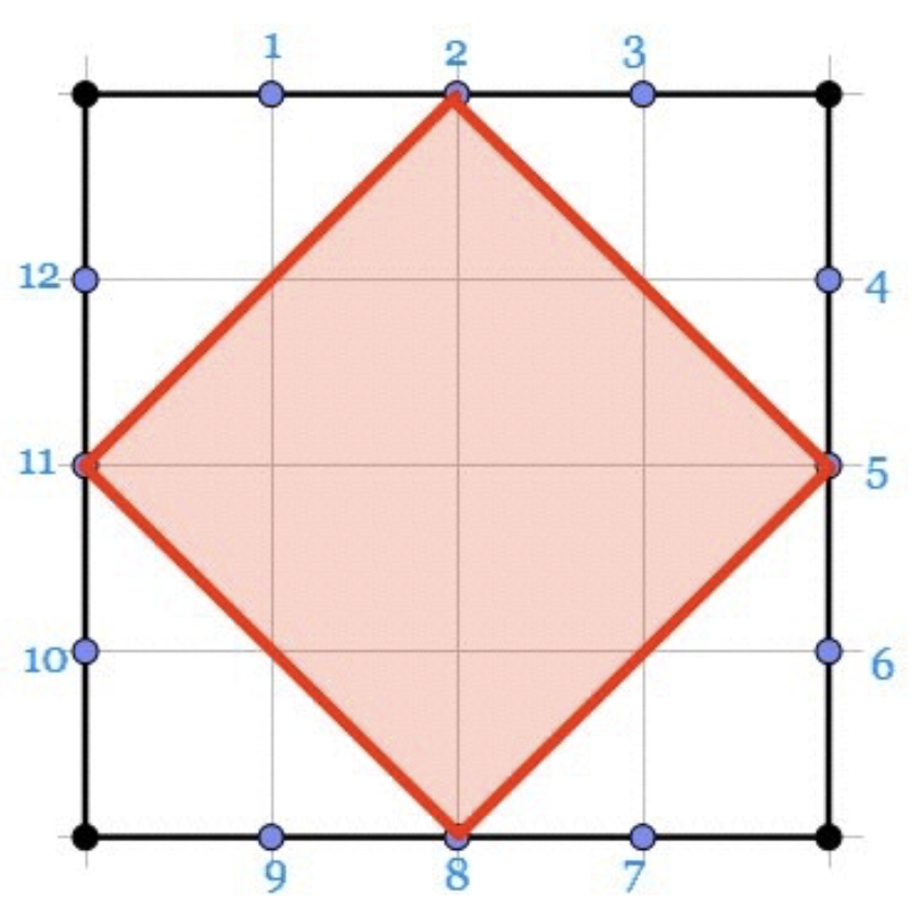Quadrilateral Bisection (The Stained Glass Window Problem) - Math For Love