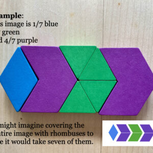 Fraction Talks - Pattern Block Edition! - Math For Love