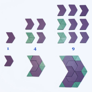 Pattern Block Scaling - Math For Love